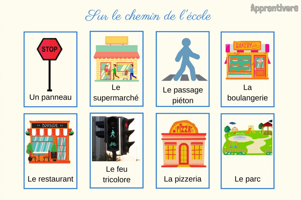 Sur le Chemin de l'école (Leçon) - Apprentivore